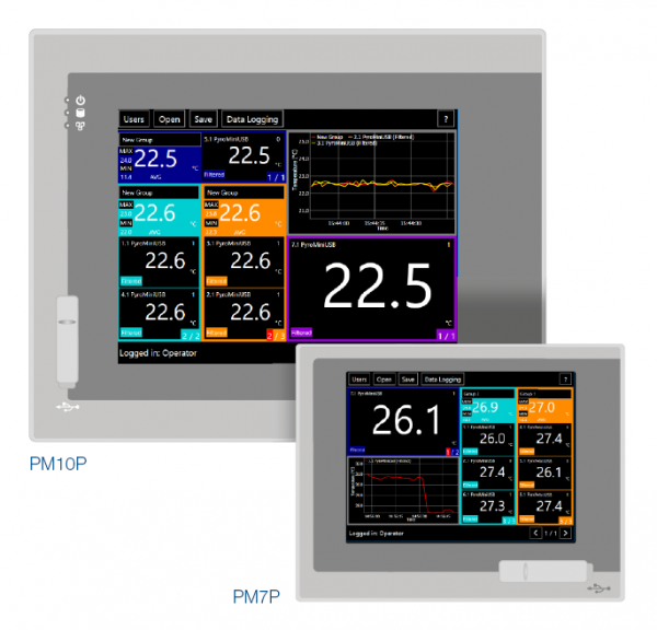 New Capabilities in Busbar Temperature Monitoring | Calex