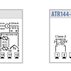 Pixsys ATR144 | Calex